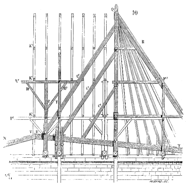 Timber Framing History Part I | Riverbend Timber Framing